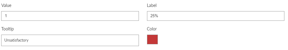 Rating - BetterExaminations Documentation